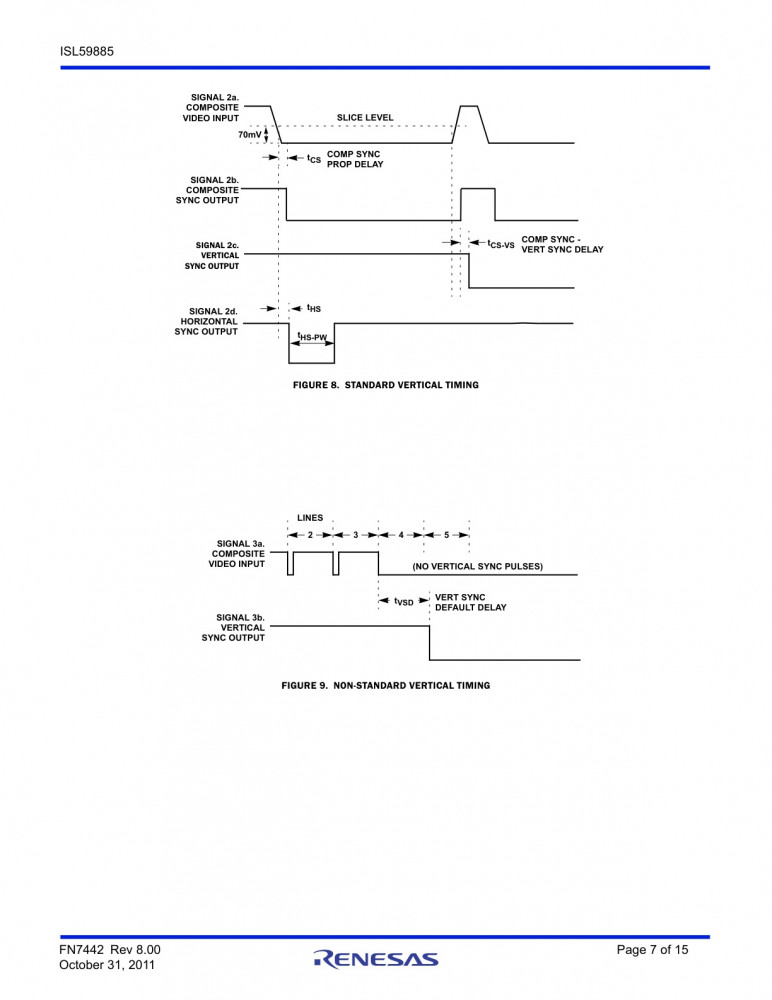 ISL59885 datasheet page 7