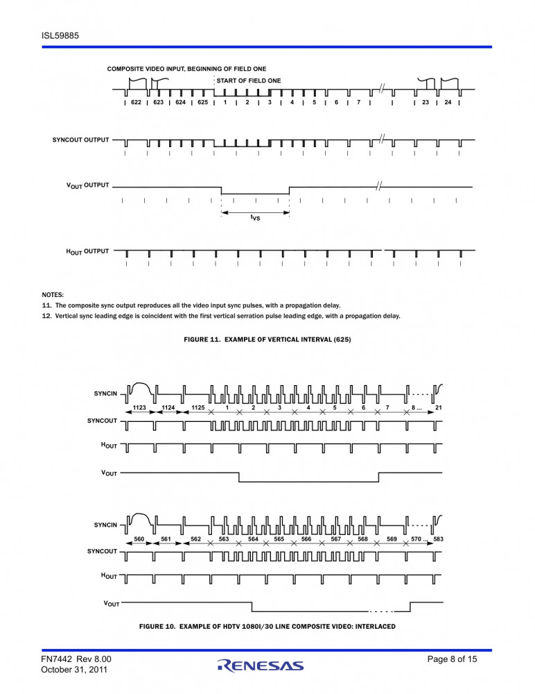 ISL59885 datasheet page 8