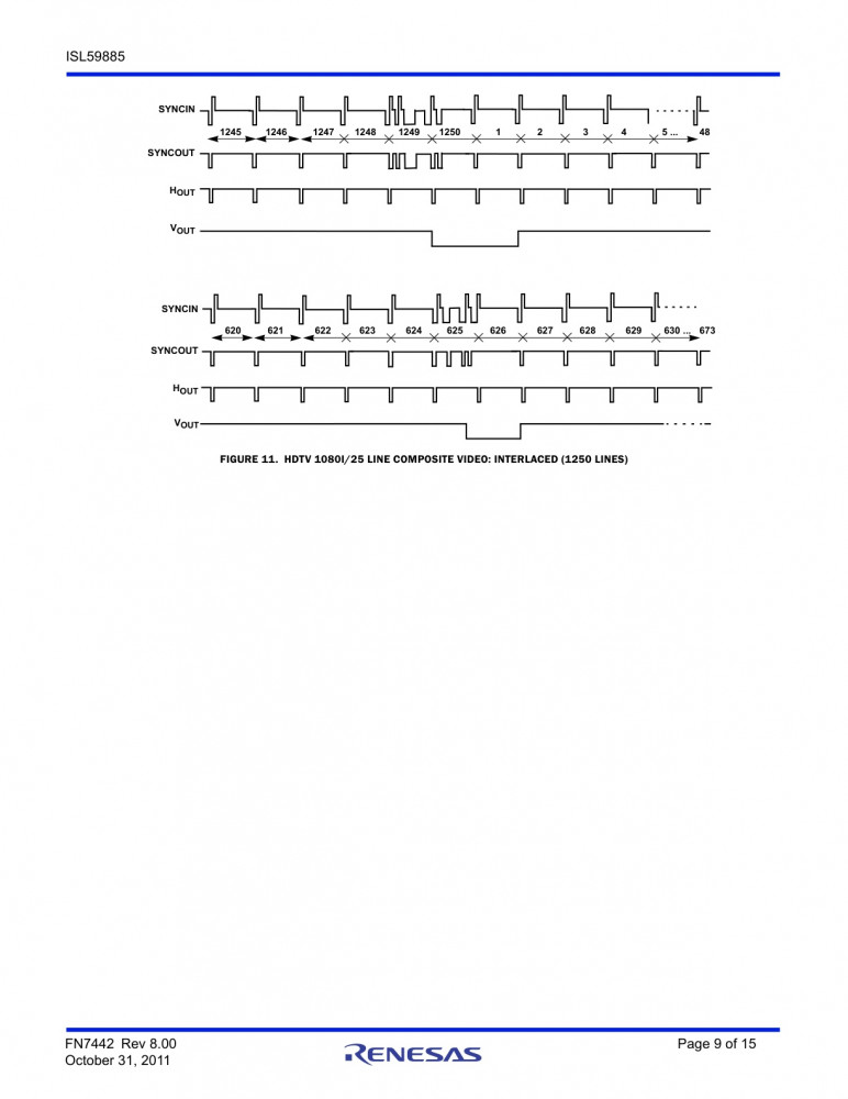 ISL59885 datasheet page 9