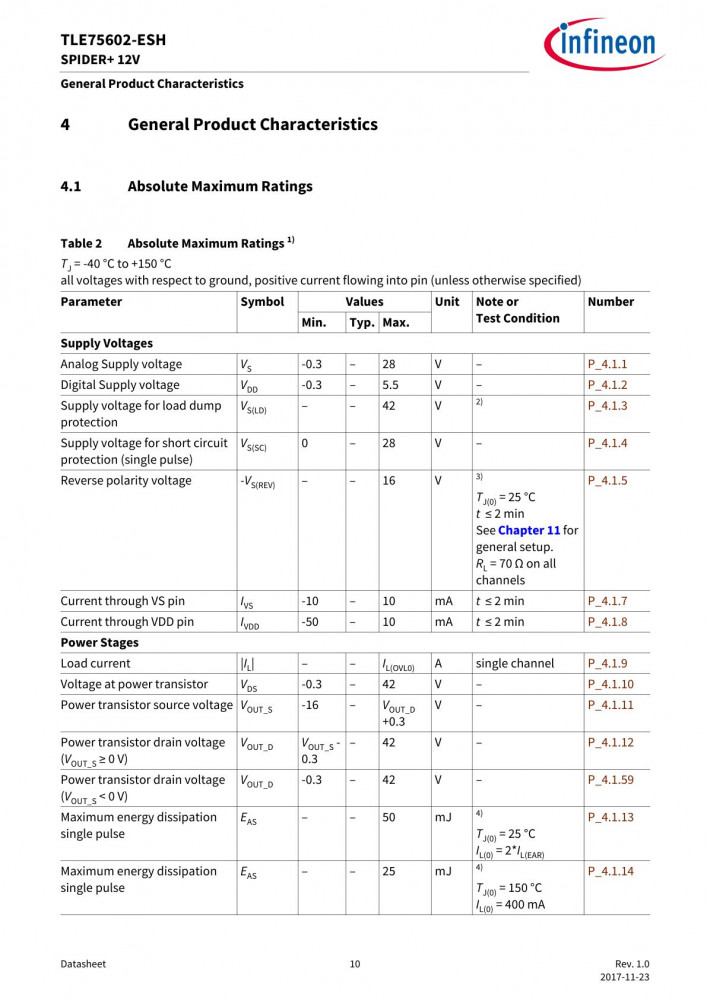 TLE75602-ESH technical document page 10