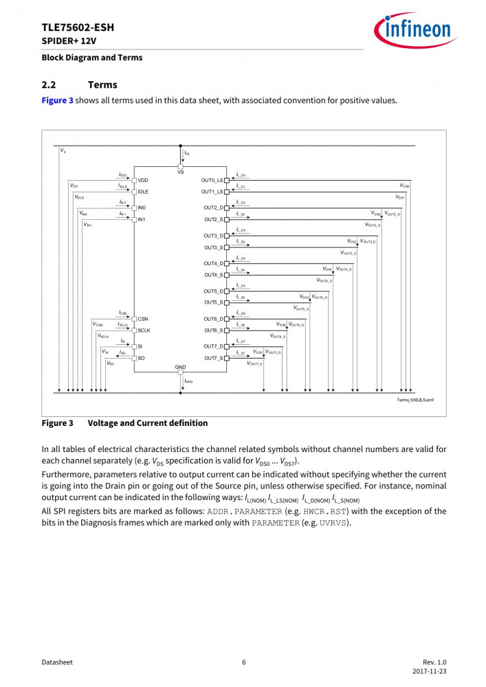 TLE75602-ESH technical document page 6