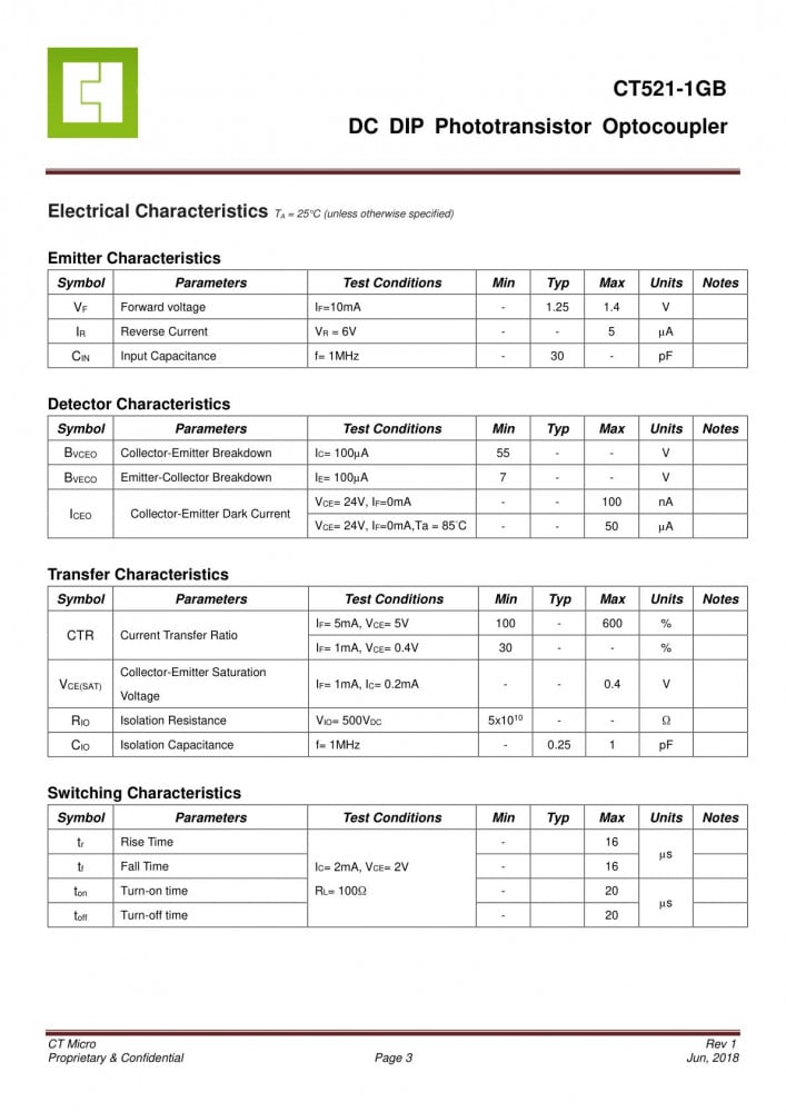 CT521-1 datasheet page 3