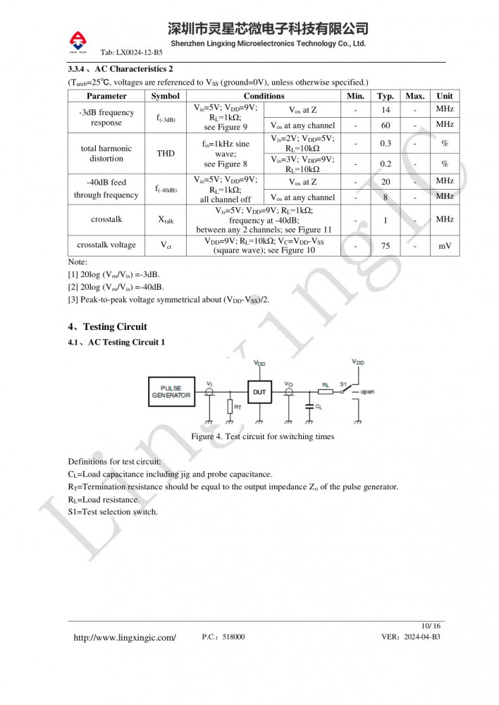 74HC4067PW(LX) datasheet page 10