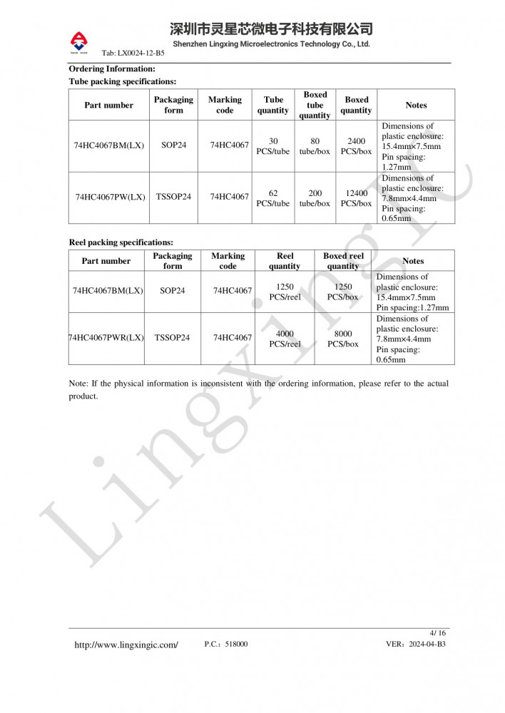 74HC4067PW(LX) datasheet page 4