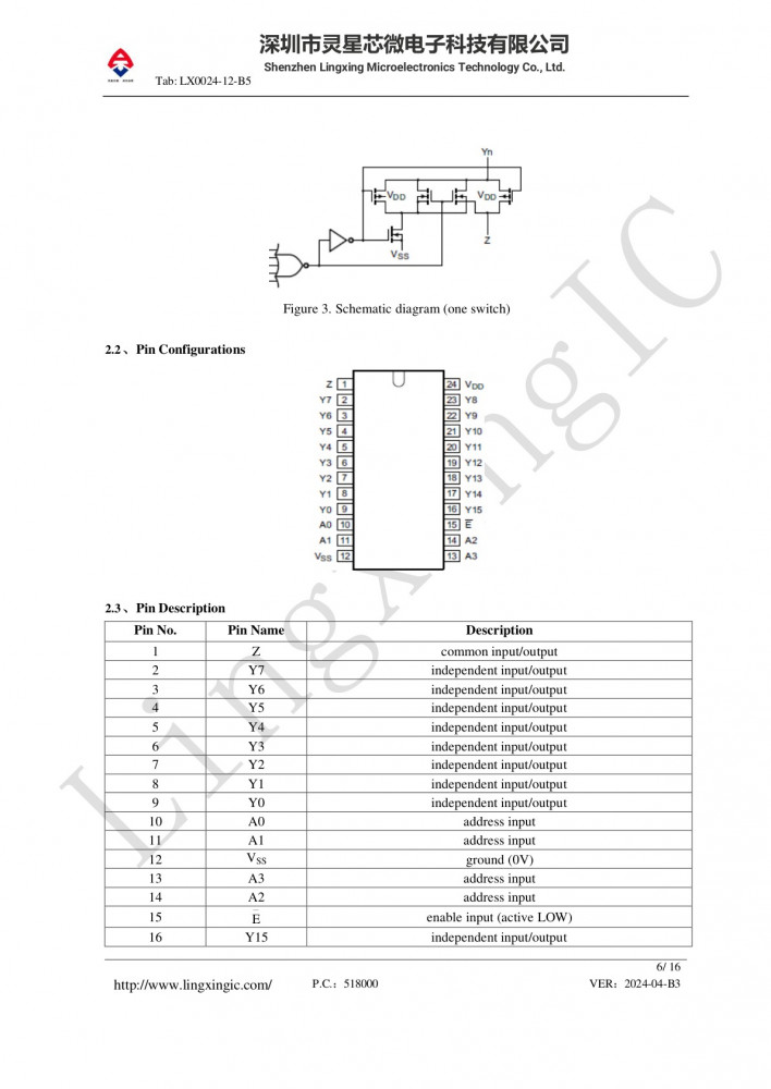 74HC4067PW(LX) datasheet page 6