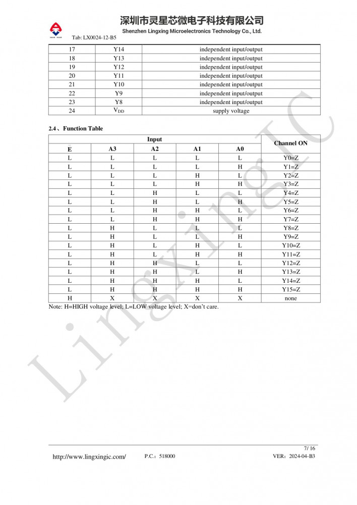 74HC4067PW(LX) datasheet page 7