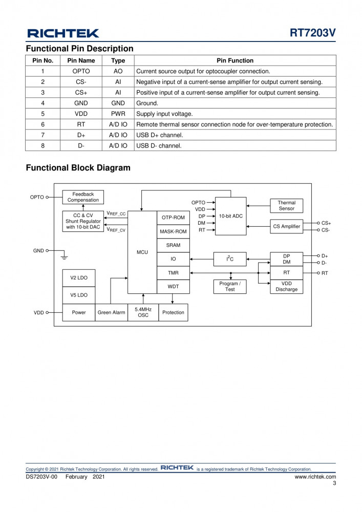 Technical document preview, page 3