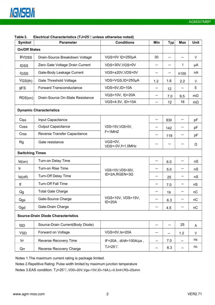 AGM307MBP datasheet page 2