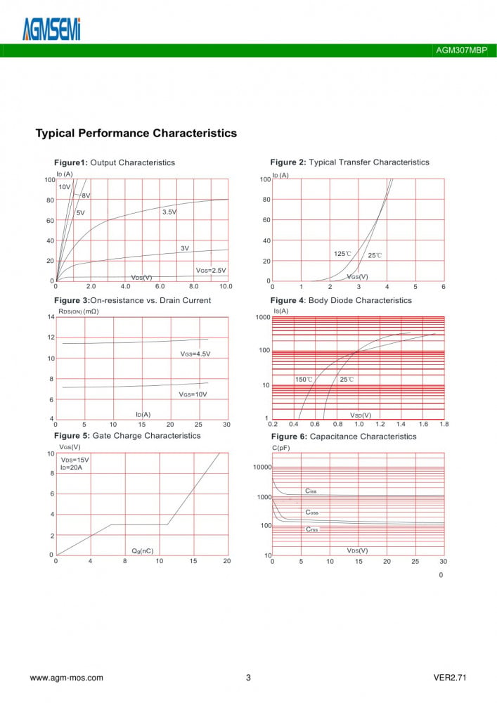 AGM307MBP datasheet page 3