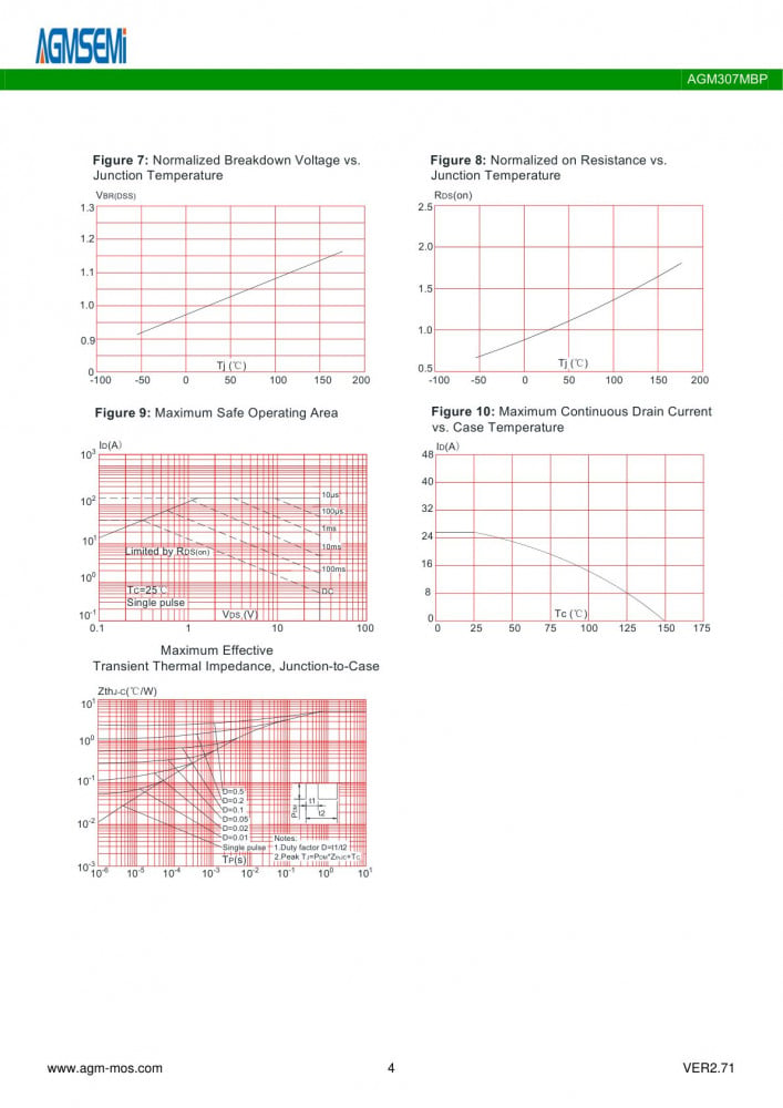 AGM307MBP datasheet page 4