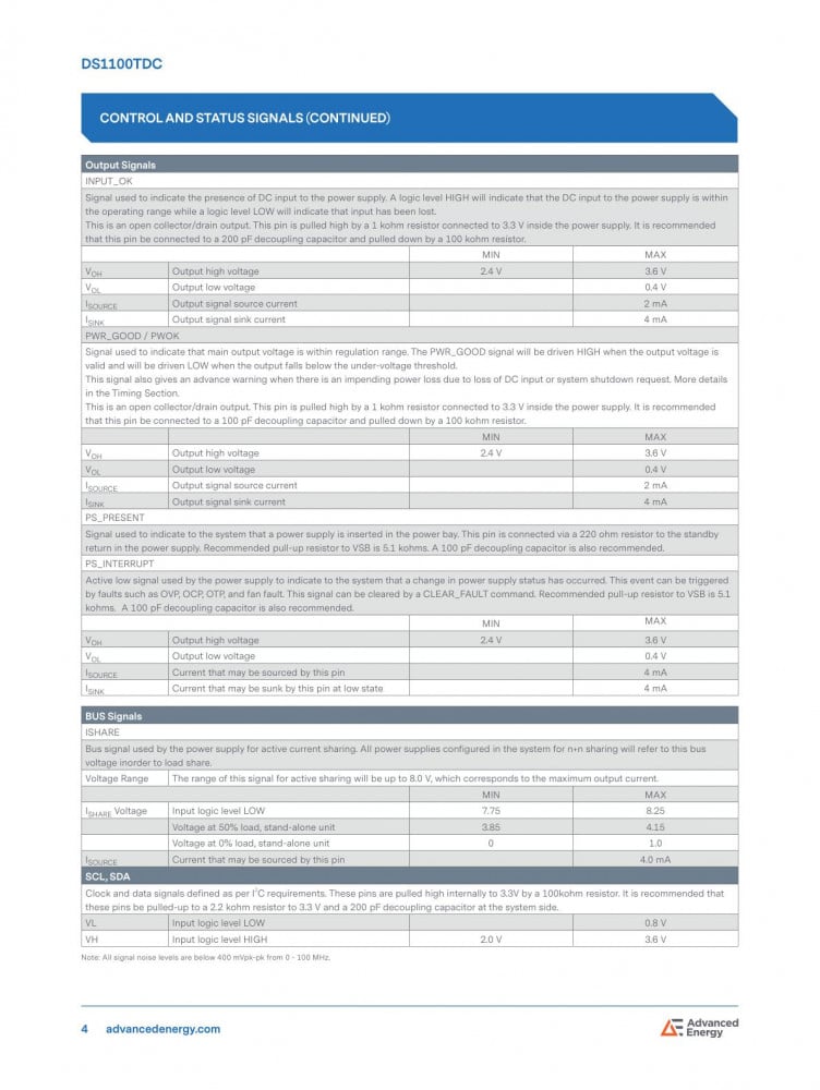 DS1100TDC-3 datasheet page 4