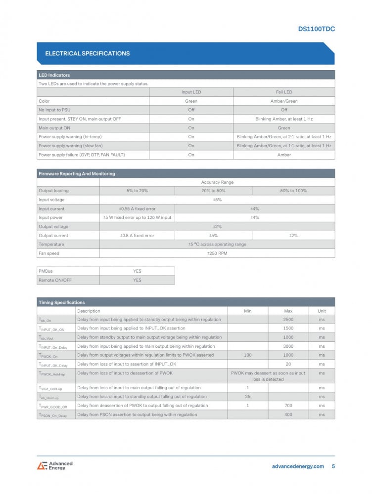 DS1100TDC-3 datasheet page 5