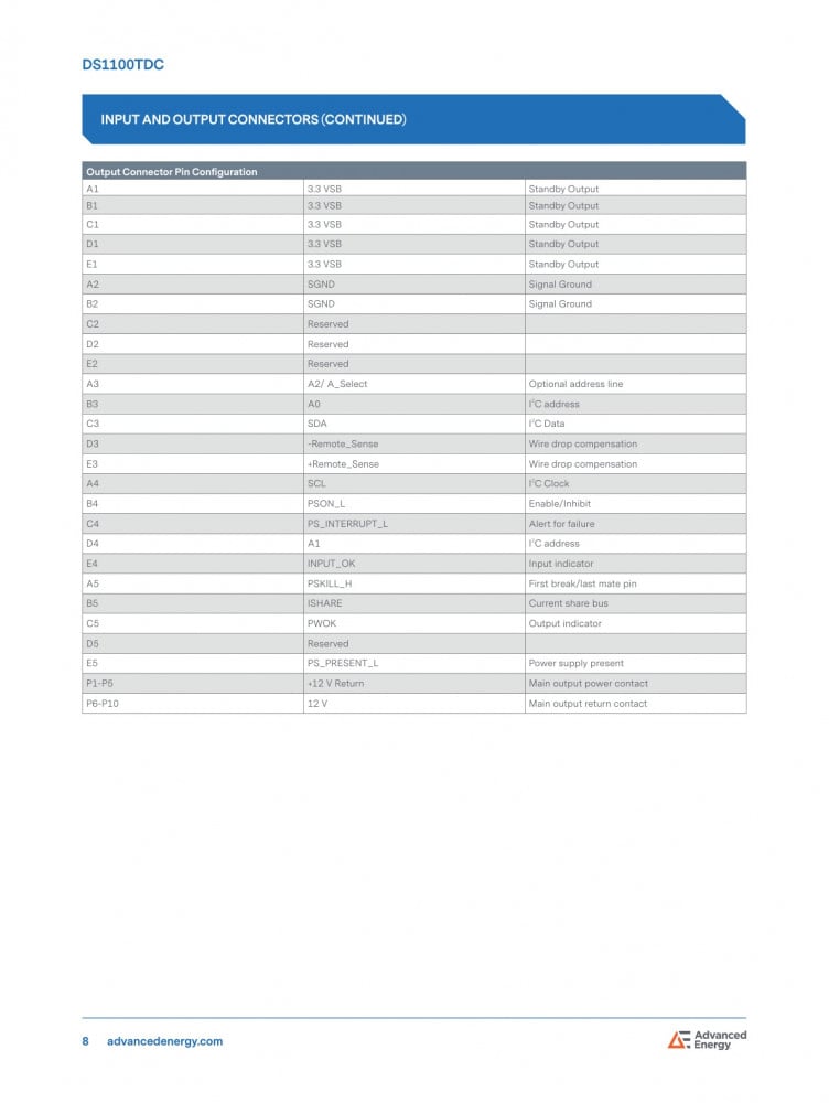 DS1100TDC-3 datasheet page 8