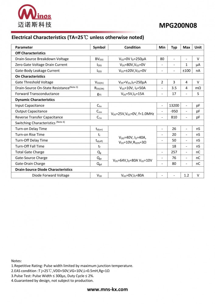 MPG200N08 datasheet page 2