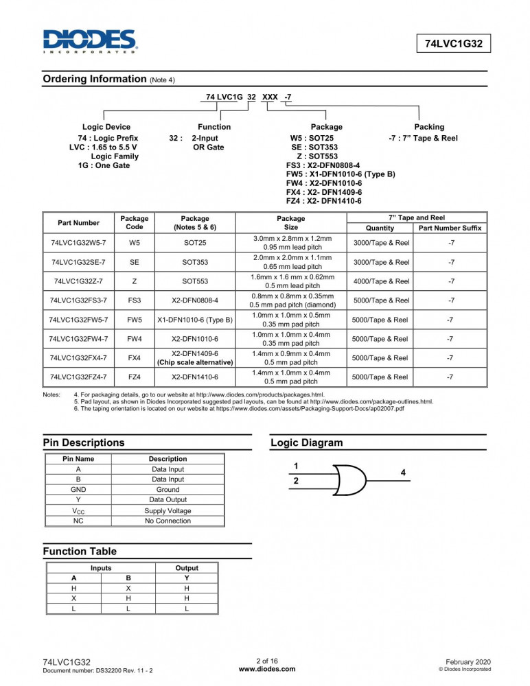 74LVC1G32FW5-7 datasheet page 2