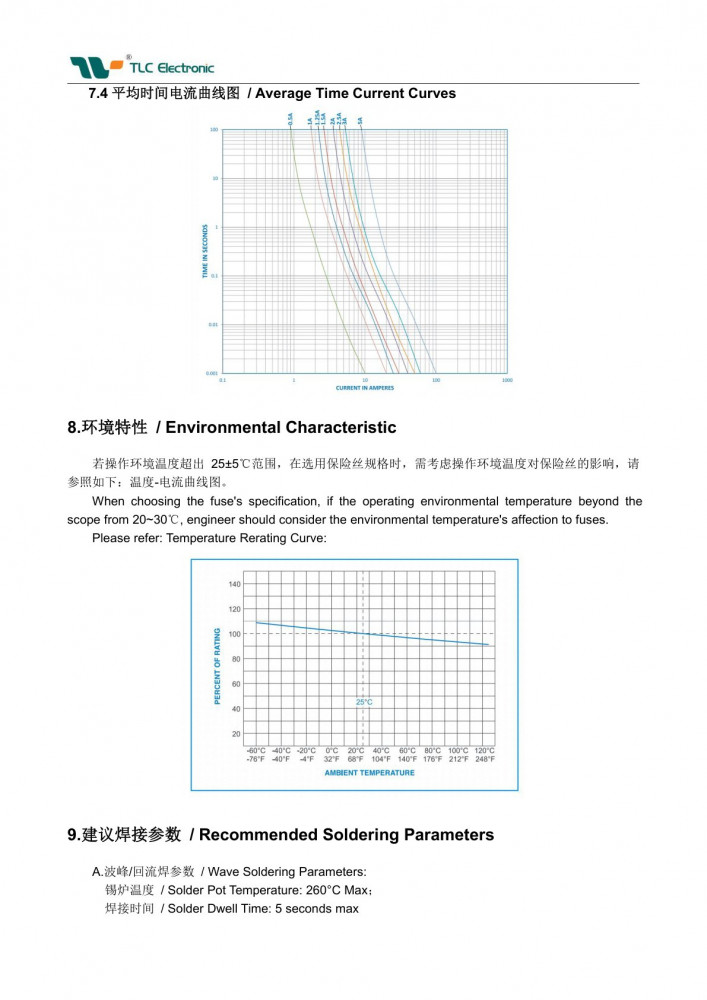 TA2VT series datasheet page 6