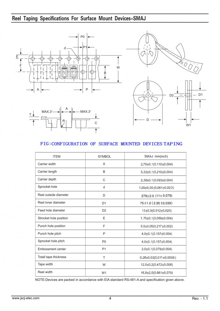 JSCJ RS1A datasheet page 4