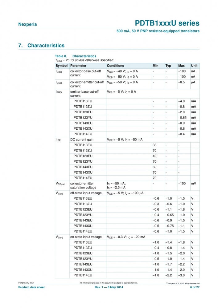 PDTB113ZU datasheet page 6