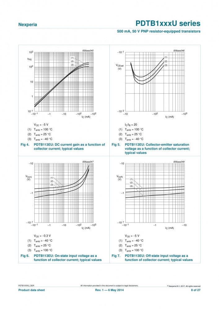 PDTB113ZU datasheet page 8
