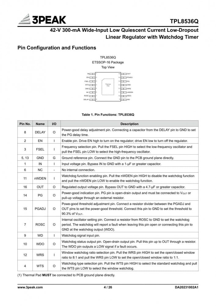 TPL853650Q-TSBR-S datasheet page 4