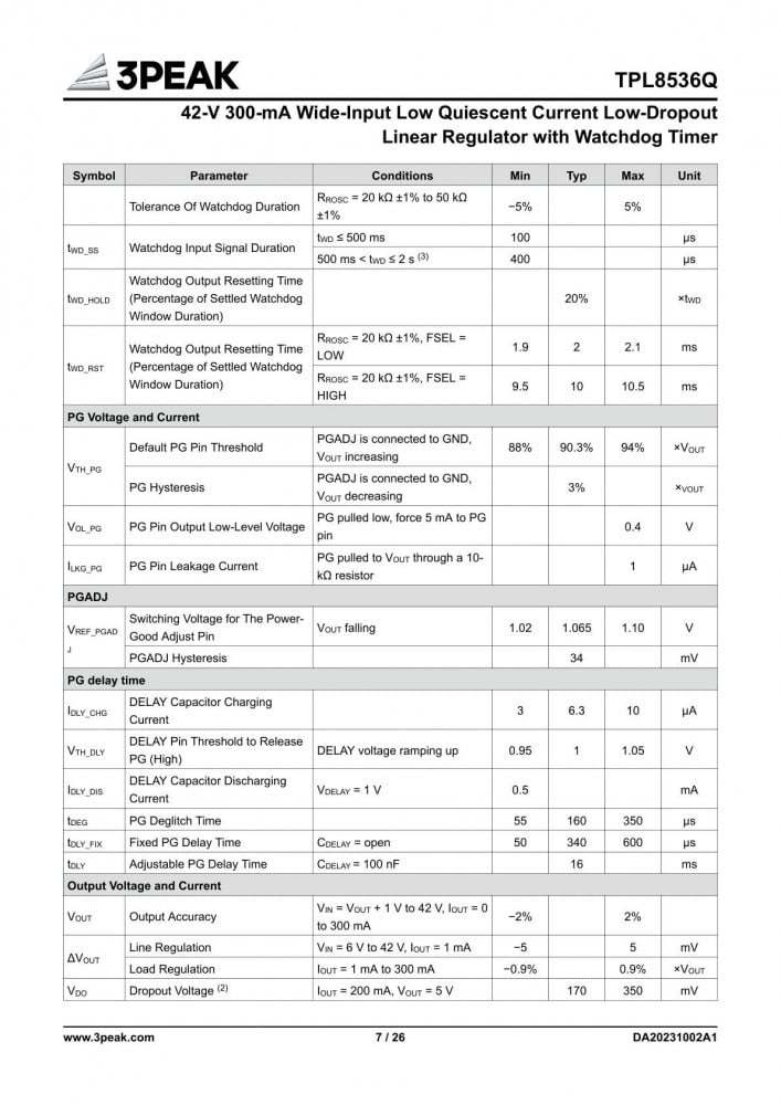 TPL853650Q-TSBR-S datasheet page 7