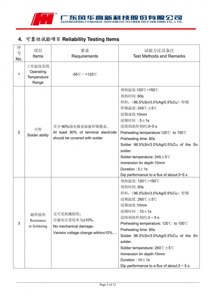 FPV453215E Series approval sheet page 6