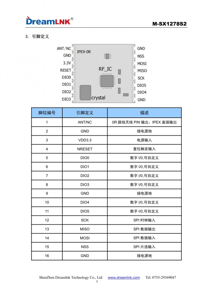 M-SX1278S2 datasheet page 5
