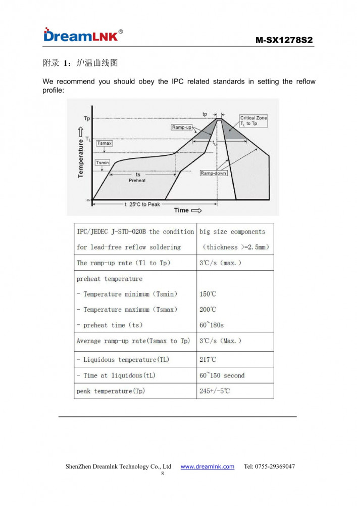M-SX1278S2 datasheet page 8
