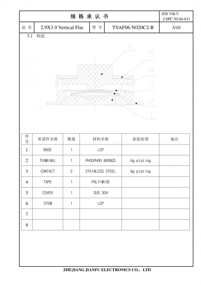 TVAF06-N020C2-R specification page 4