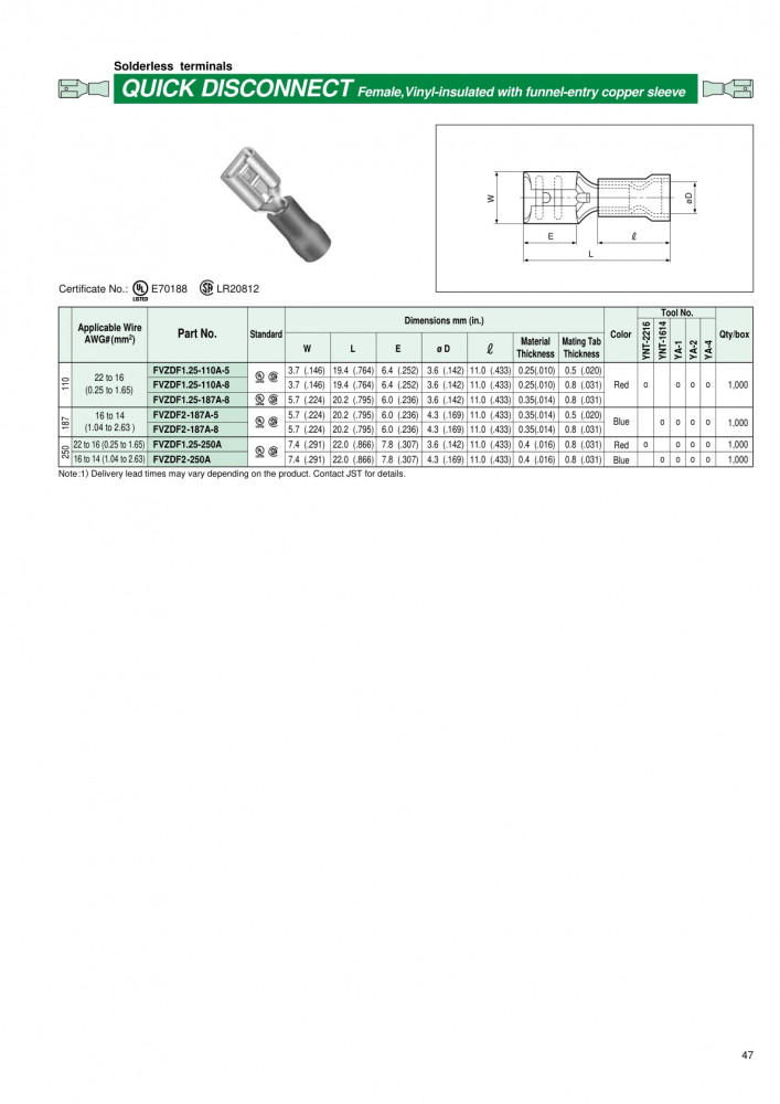 JST terminal documentation page 2