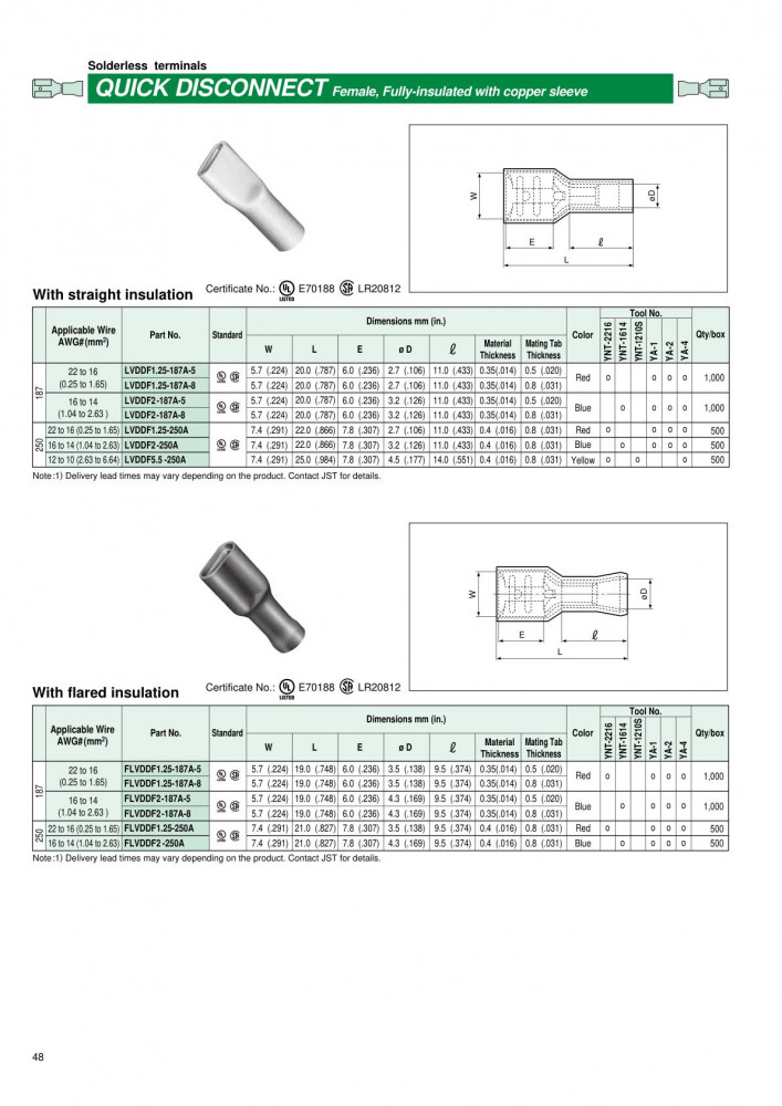 JST terminal documentation page 3