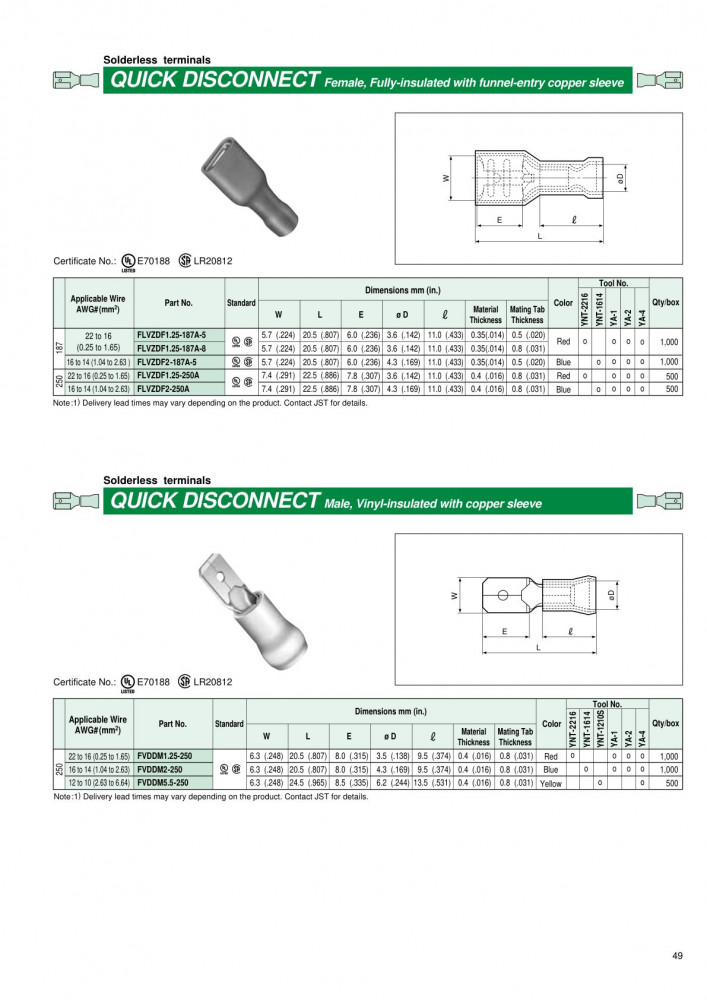 JST terminal documentation page 4