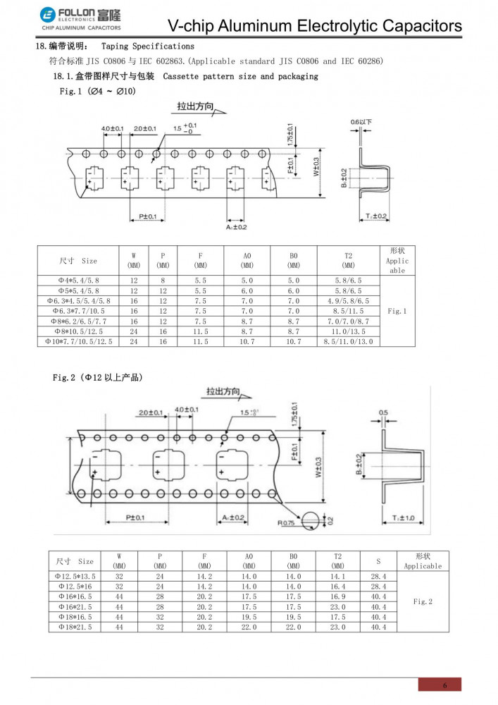 FOLLON VT capacitor approval document page 6