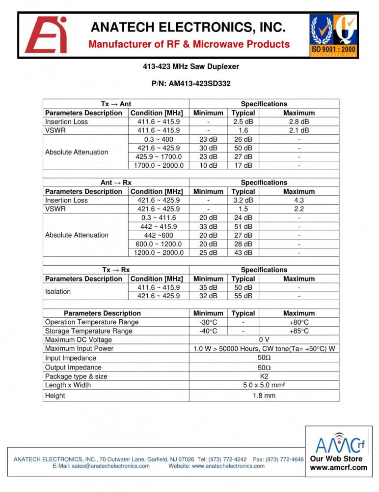 AM413-423SD332 technical document page 1