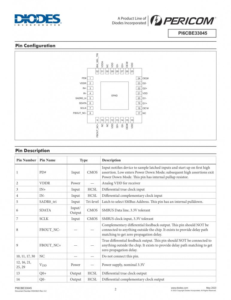 PI6CBE33045 datasheet page 2