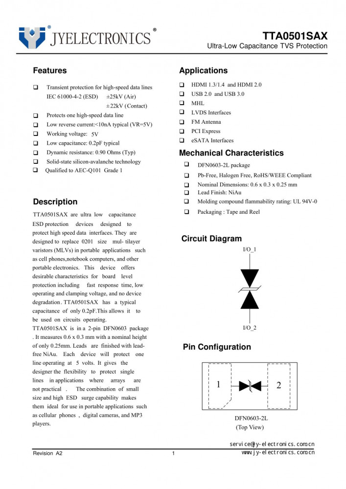 TTA0501SAX datasheet page 1