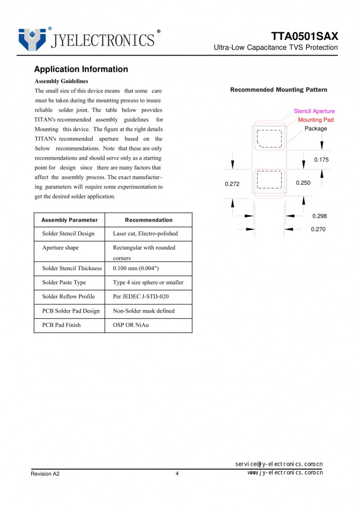 TTA0501SAX datasheet page 4