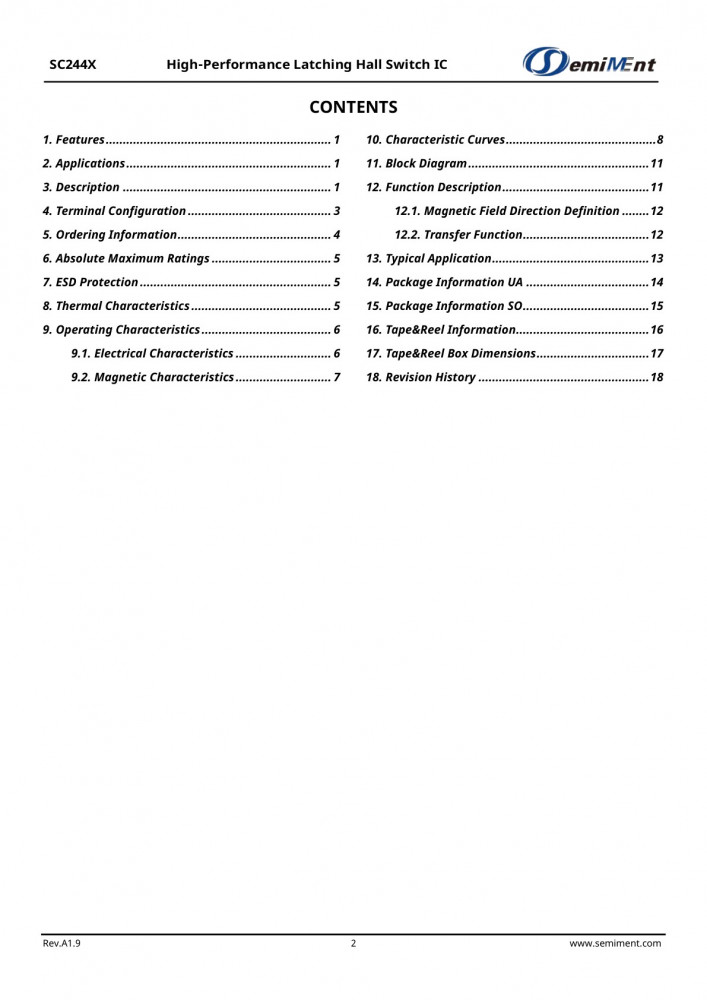 SC2443 datasheet page 2