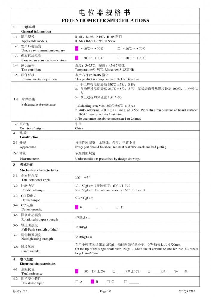 CTR potentiometer specification page 1