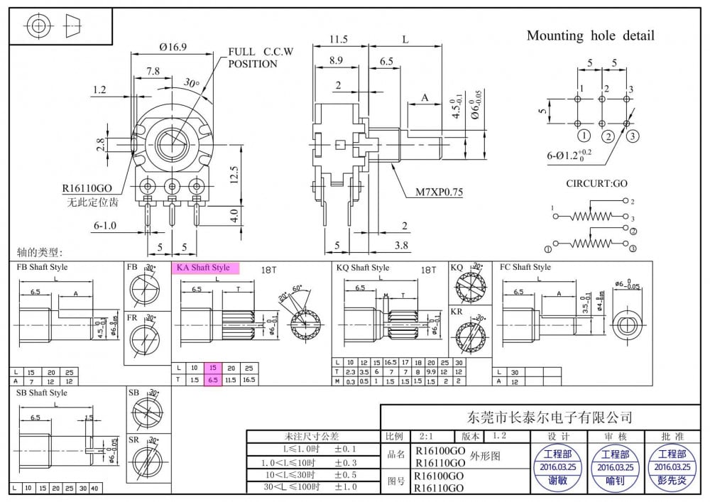 CTR potentiometer specification page 3