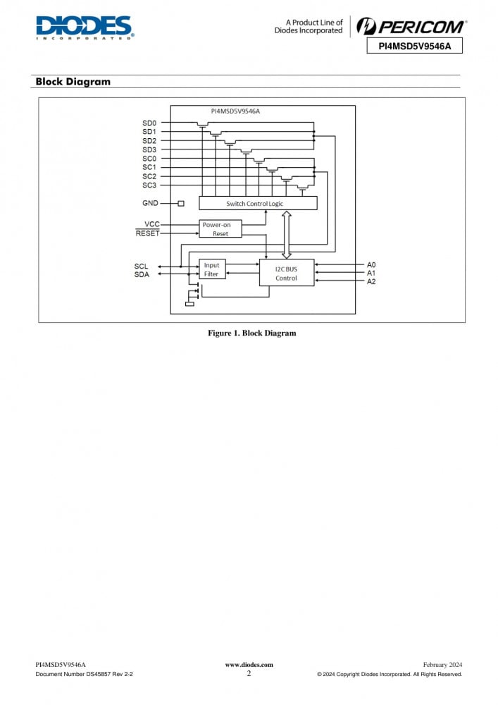 PI4MSD5V9546ALEX datasheet page 2