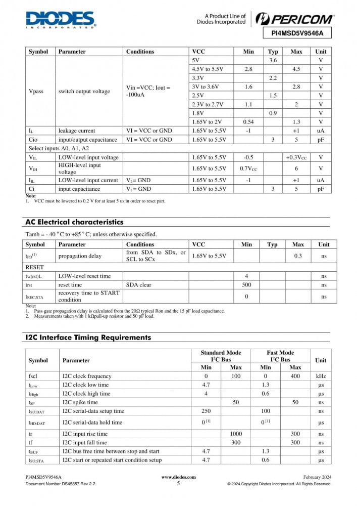 PI4MSD5V9546ALEX datasheet page 5