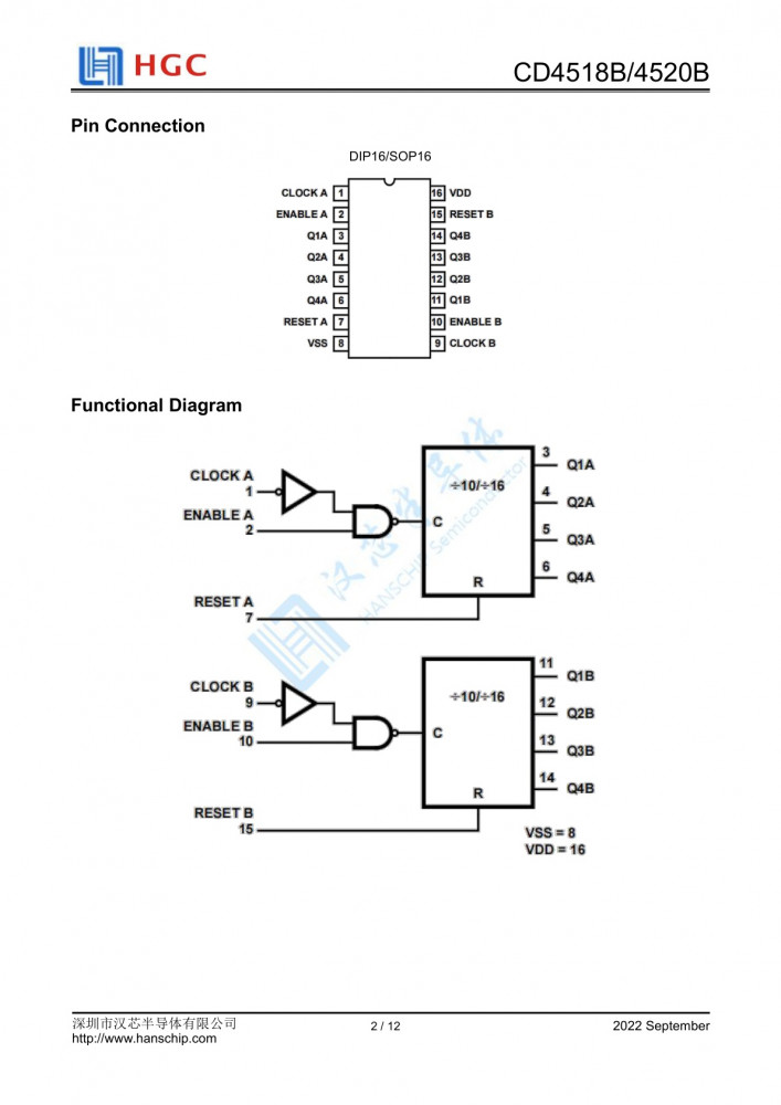 CD4520BDRG technical document page 2