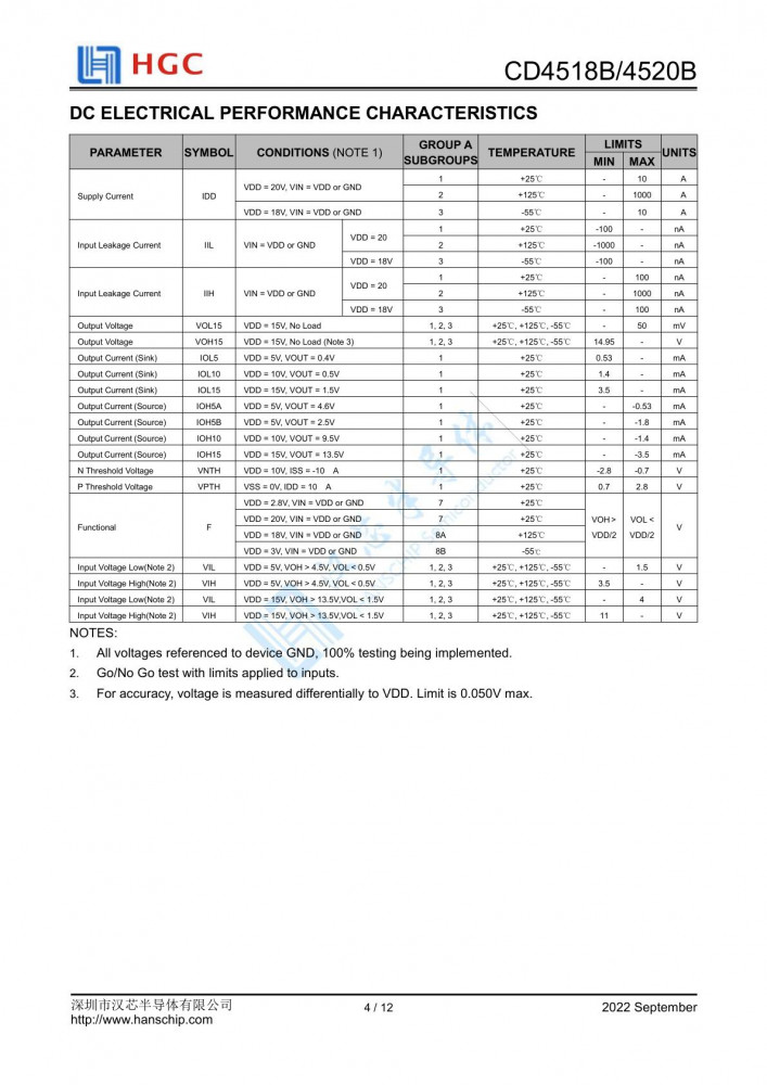 CD4520BDRG technical document page 4