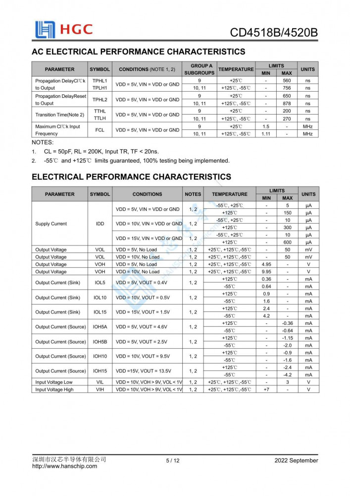 CD4520BDRG technical document page 5