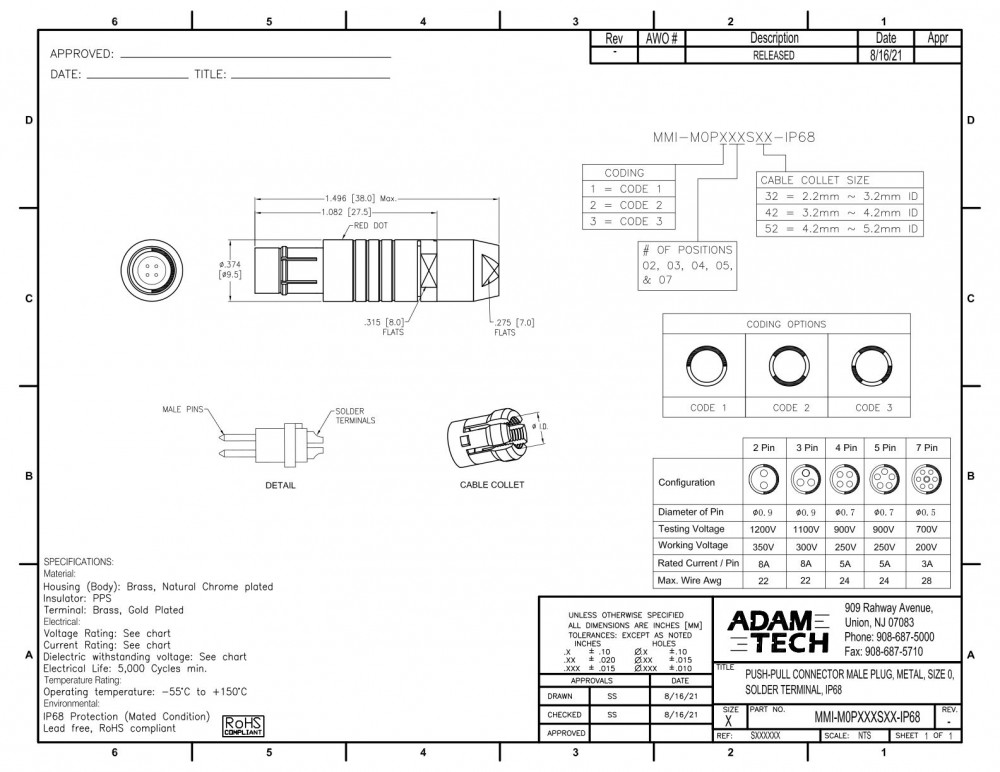 ADAM TECH MMI-M0PXXXSXX-IP68 product drawing preview