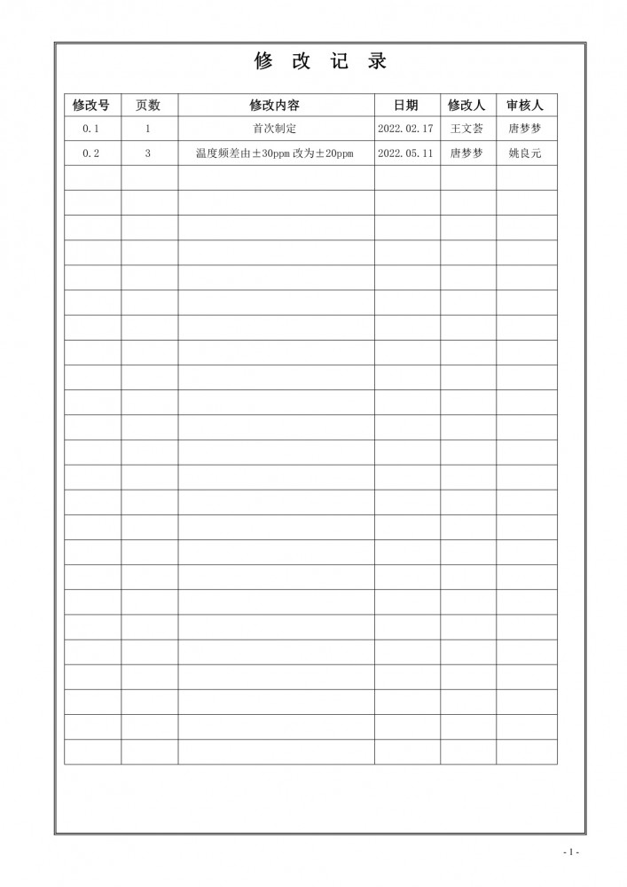 CF4040M00015 datasheet page 2