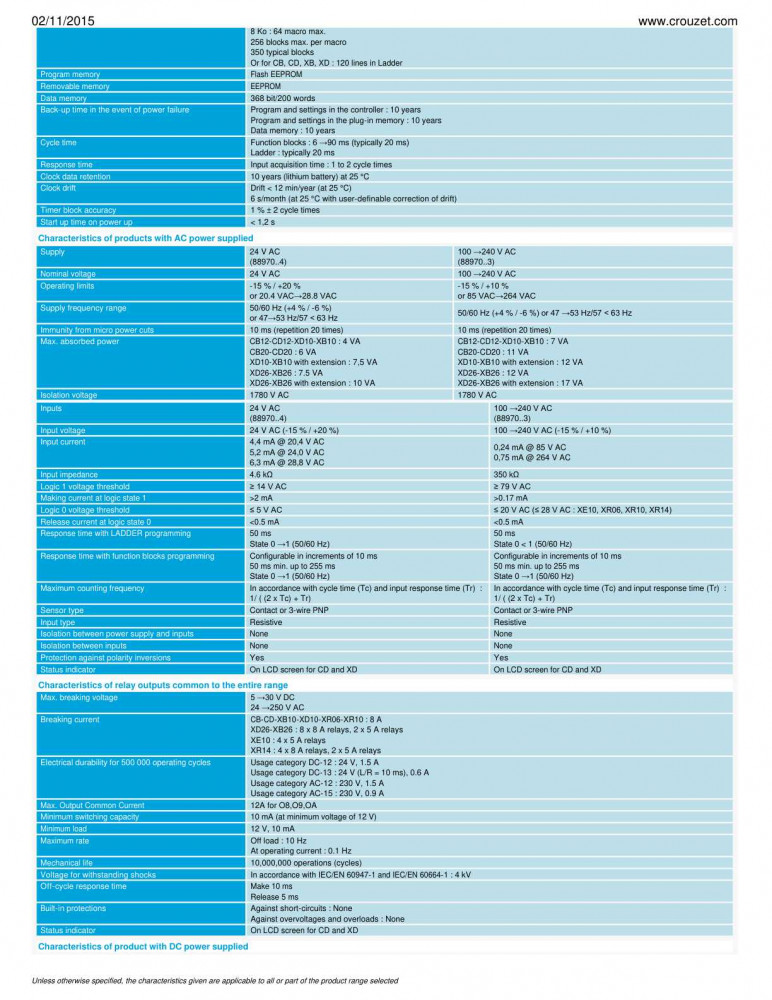 88970161 technical document page 2