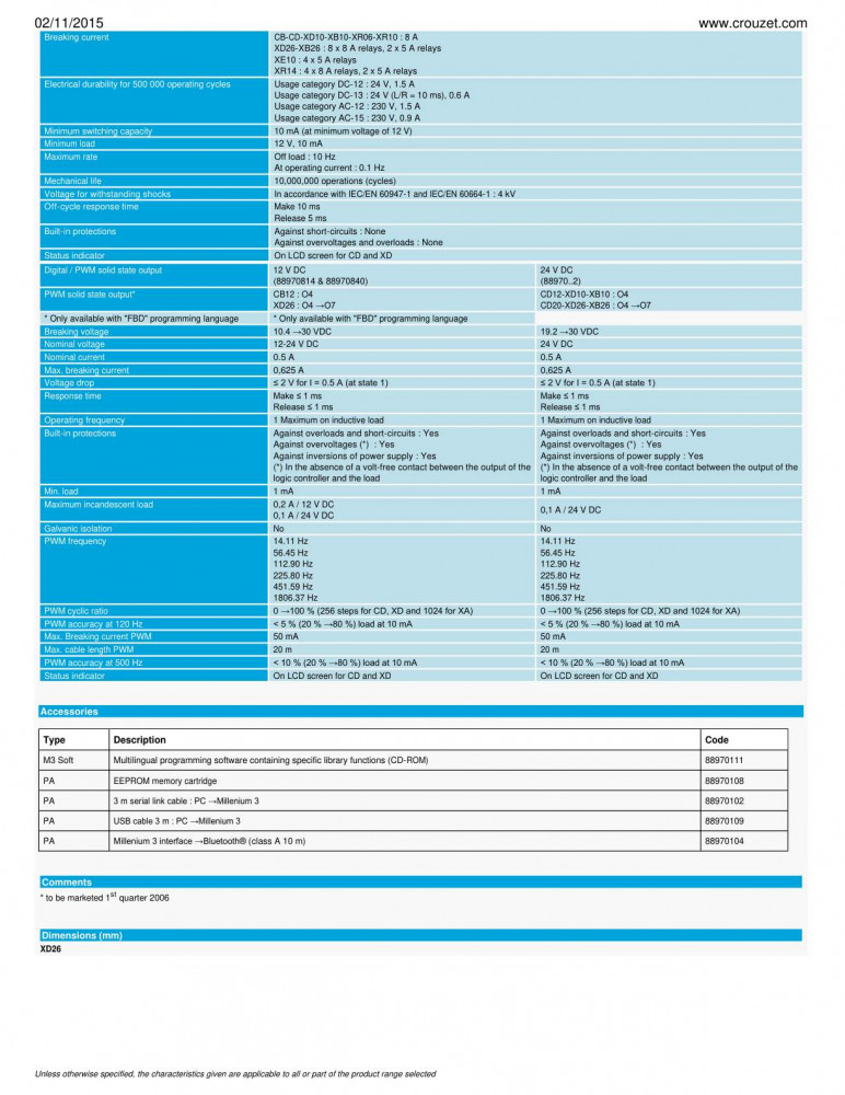 88970161 technical document page 4