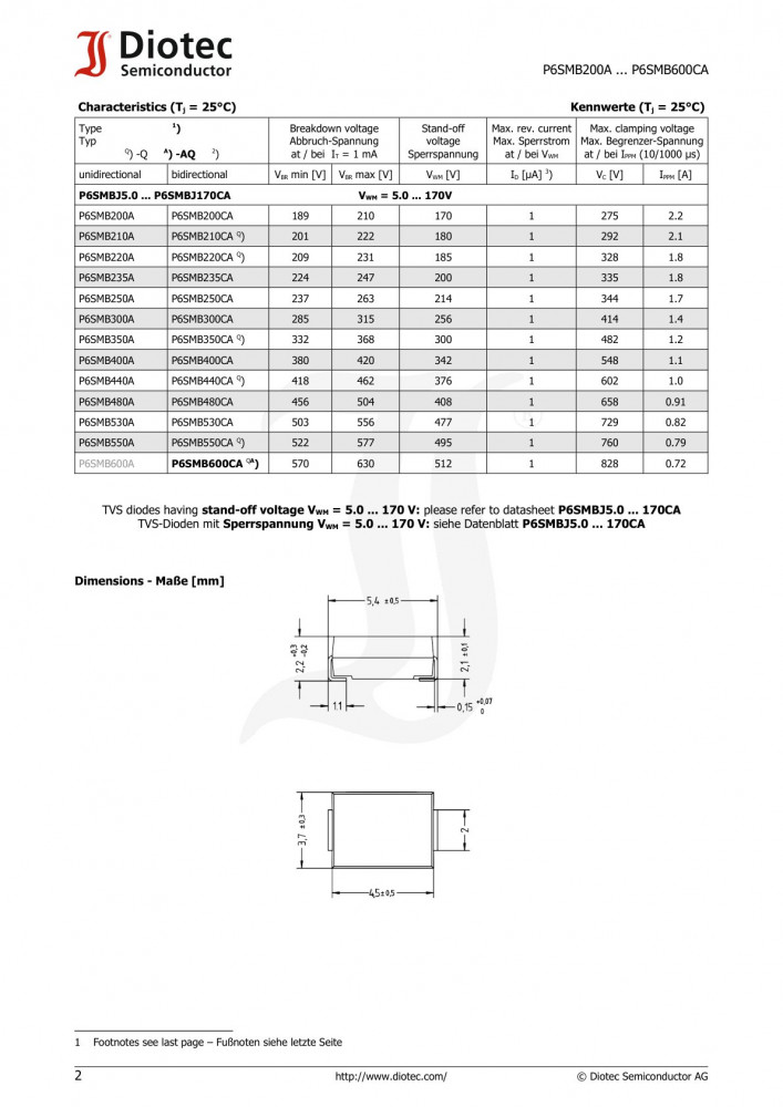 DIOTEC P6SMB series datasheet page 2